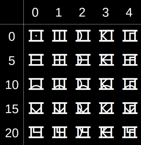 25-Hour Digital Myst Clock/Chronometer | Realm of RIUM+